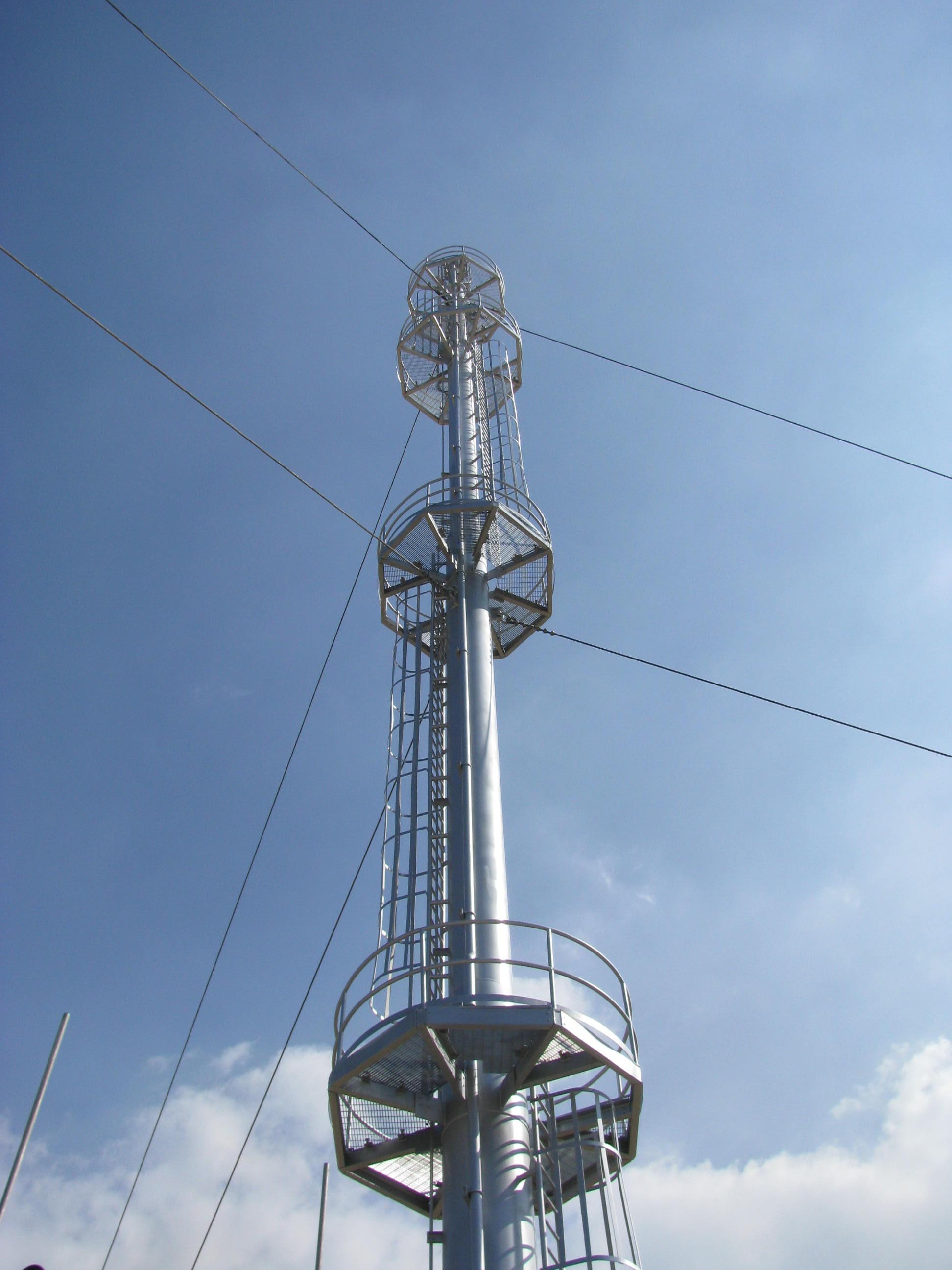 An Introduction to the Safety Ideas of Flare Package – Kotaminyak